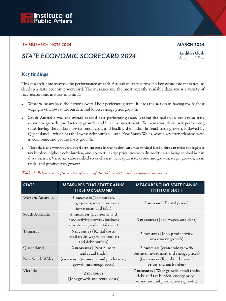 IPA Research State Economic Scorecard 2024 | PDF | Cost Of Living ...