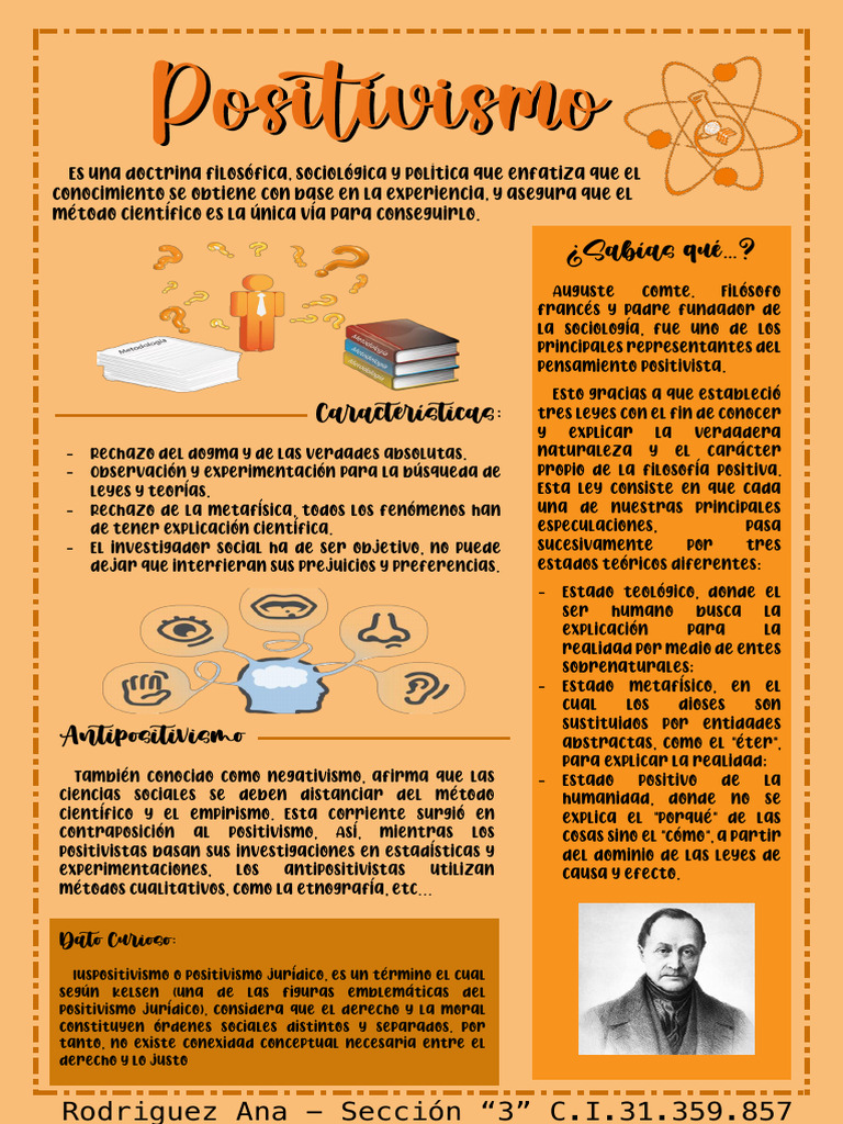 Aportaciones de Auguste Comte al positivismo | PDF | Positivismo ...