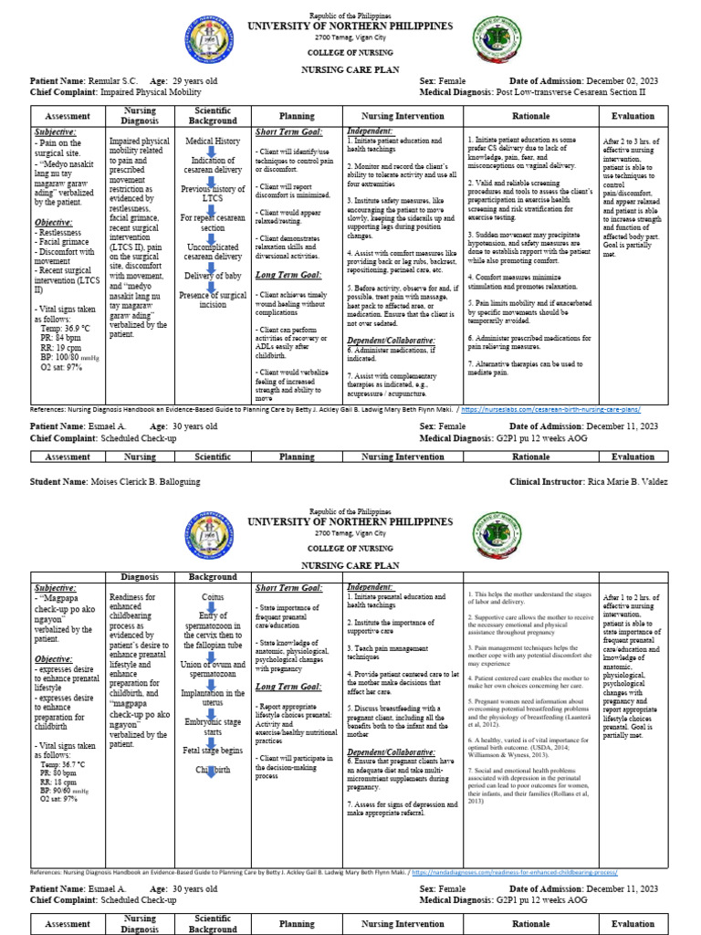 NCP Ob Ward | PDF | Childbirth | Pregnancy
