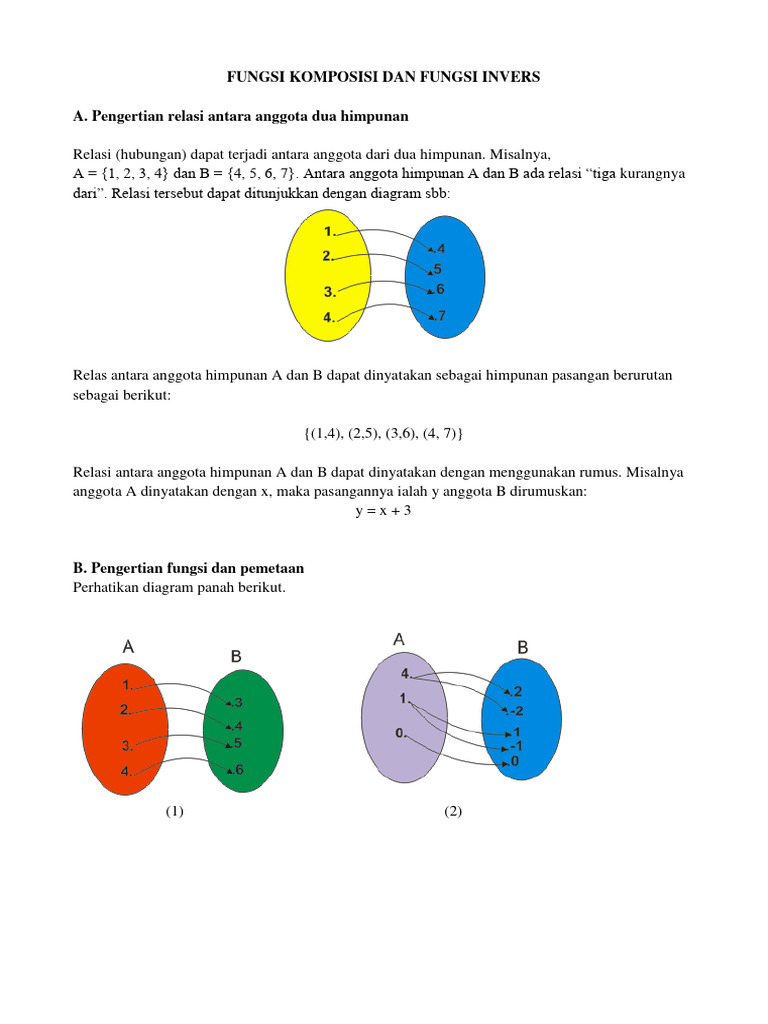 Bab 3 Fungsi Komposisi Dan Fungsi Invers | PDF