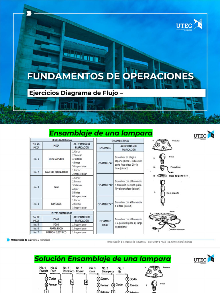 Ejercicios de DOP - DAP - F.O. | PDF