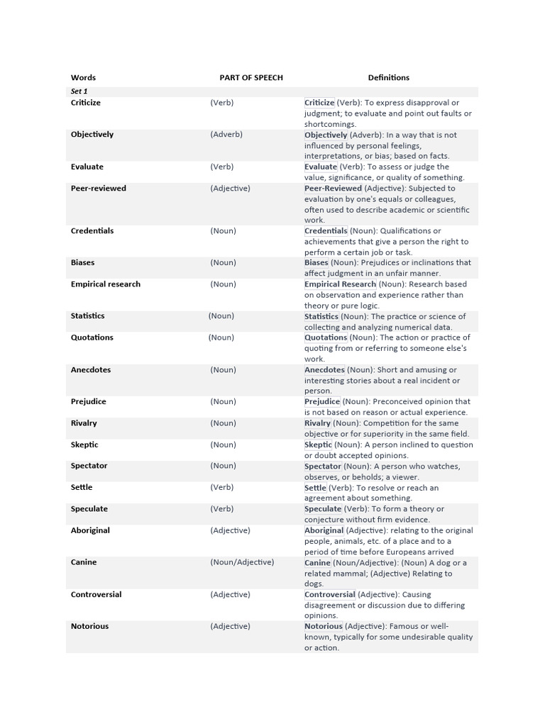 Critical-Vocab-Review 2 | PDF | Adjective | Noun