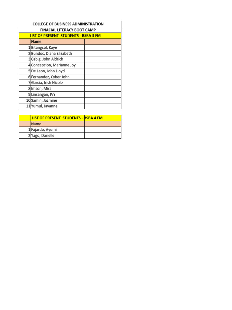 List of Present Students in FLB May 8, 2024 | PDF