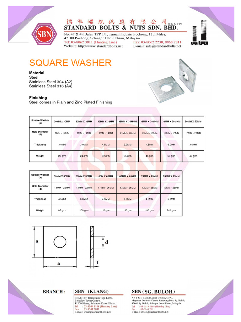 CATALOG-SQUARE-WASHER | PDF