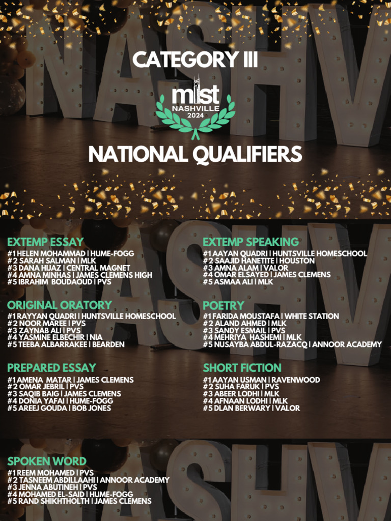 2024 National Qualifiers Results | PDF