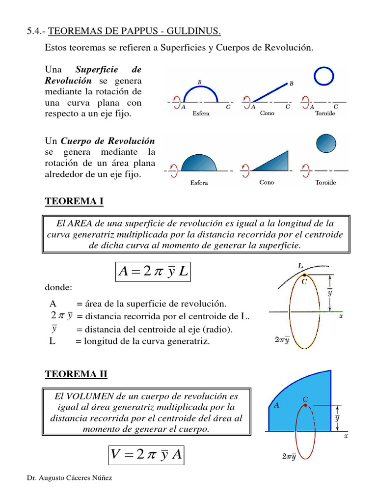 Teorema Pappus-Guldinus | PDF | Triángulo | Longitud