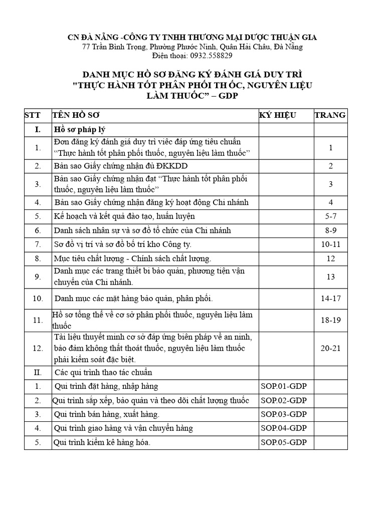 Danh M C Đăng Kí | PDF