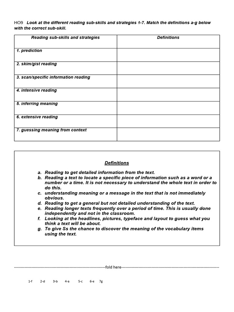 Reading Sub-Skills | PDF