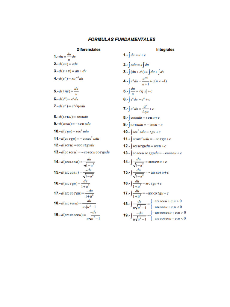Formulas Fundamentales Int Dif | PDF