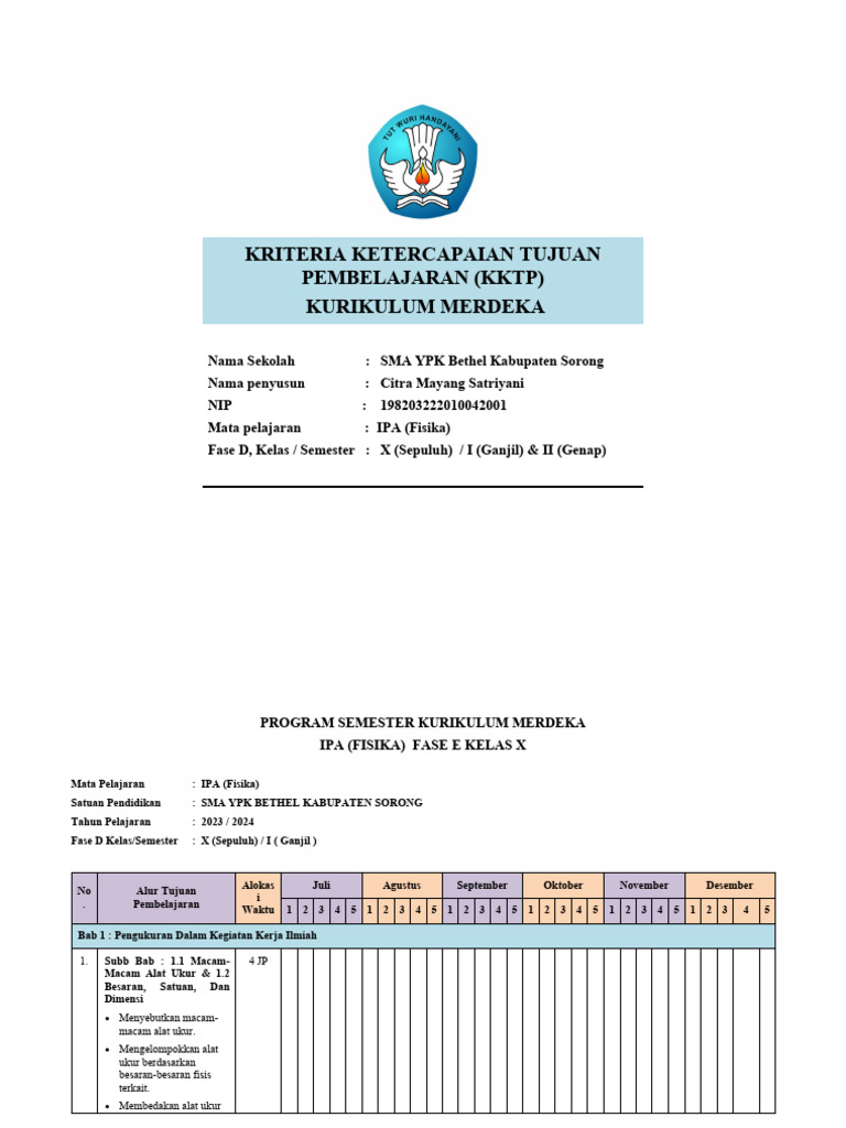 PROMES IPA (Fisika) | PDF