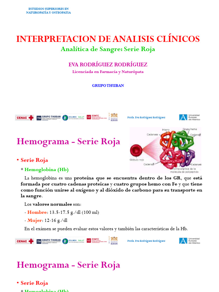 01 Clase On-Line 1 - Análisis de Sangre (Serie Roja, Serie Blanca, Coagulación e Inflamación ...