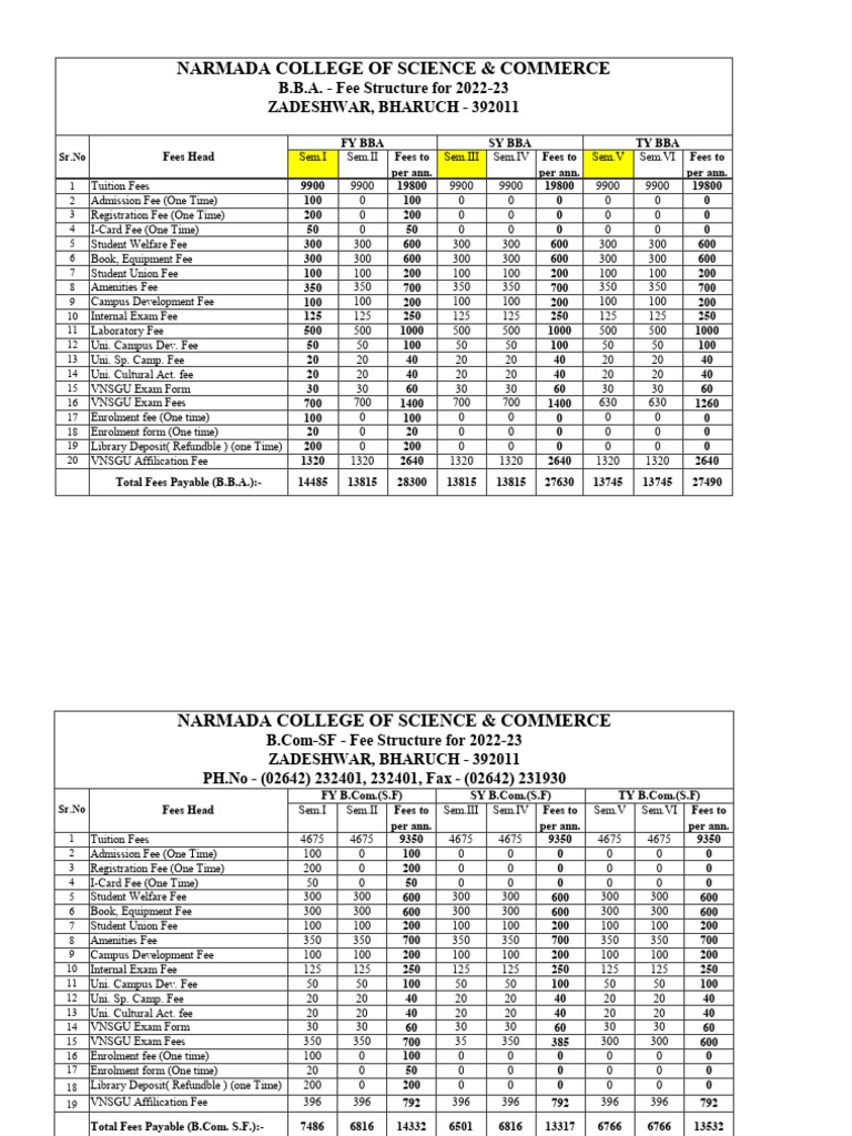 Fee Structure - 2022-23 | PDF | Services (Economics) | Payments