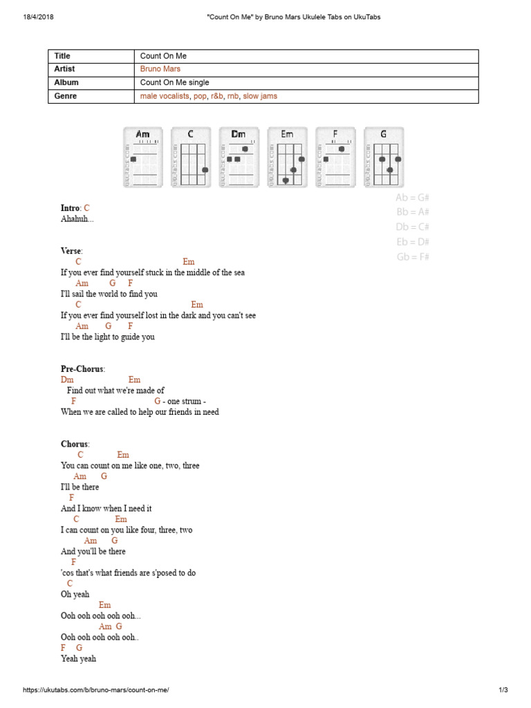 Count On Me - by Bruno Mars Ukulele Tabs On UkuTabs | PDF | Song ...