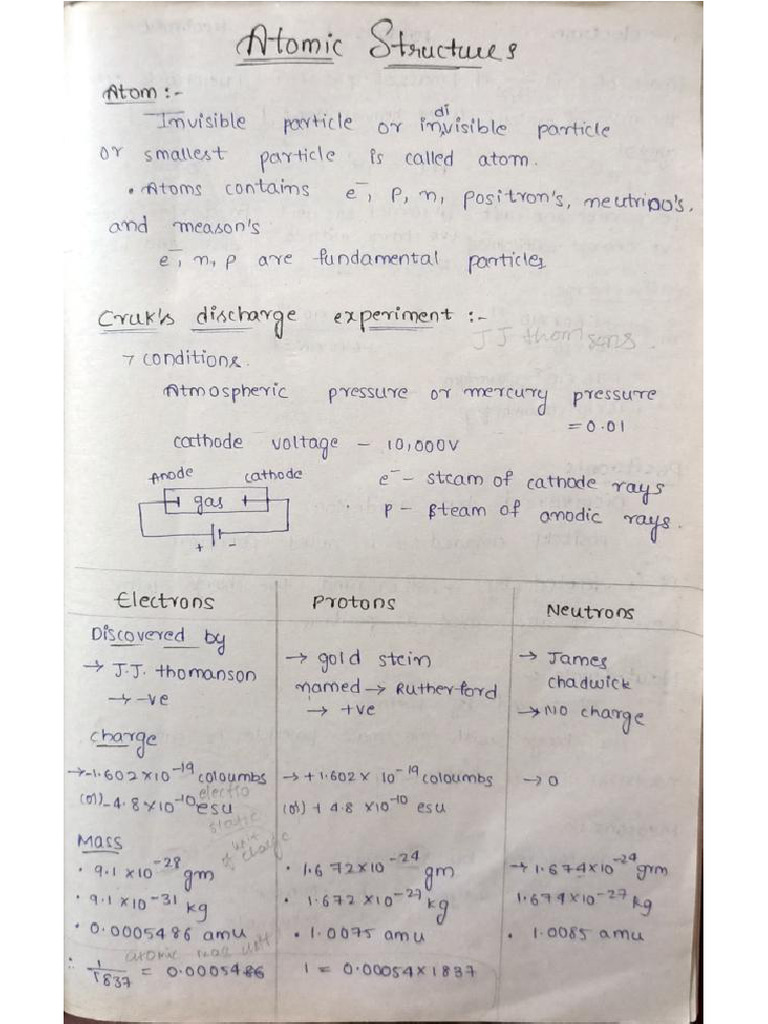 Atomic Structures | PDF
