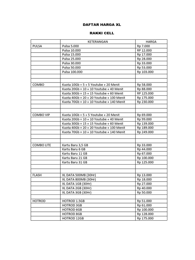 DAFTAR HARGA PULSA | PDF