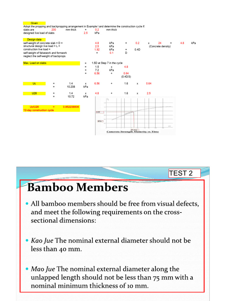 Test Research Report For Concrete Slab Design | PDF