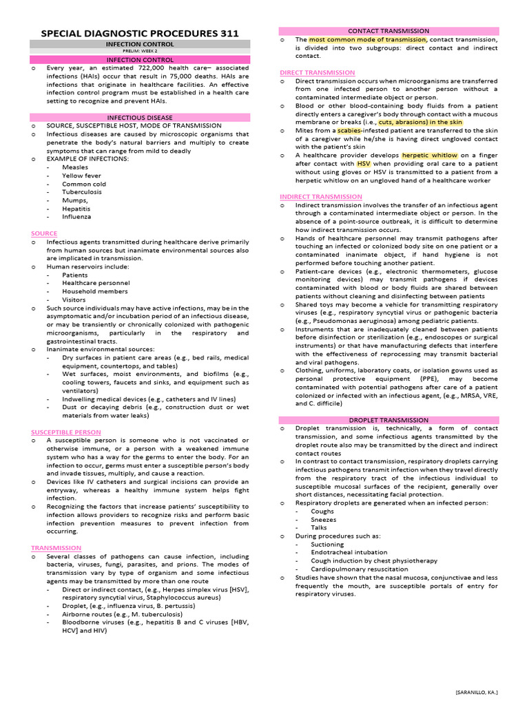SPDX Week 2 - Infection Control | PDF | Disinfectant | Infection
