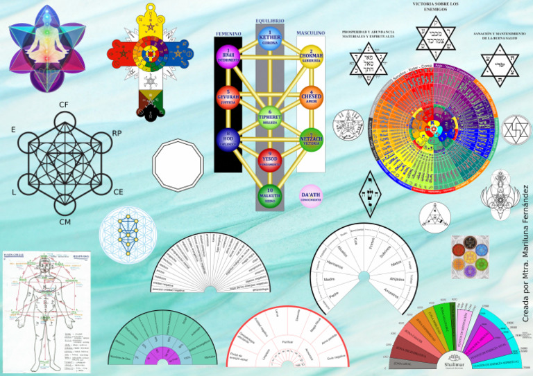 01 Mesa Radionica para Imprimir | PDF