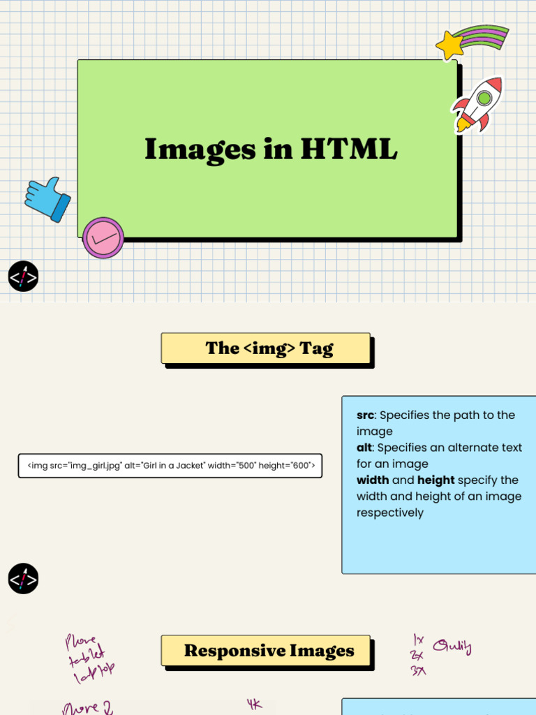 Responsive Images in HTML | PDF | Display Resolution | Pixel