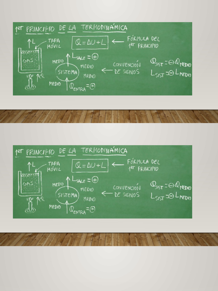 Primer Principio de La Termodinámica | PDF