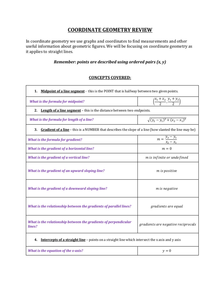 Coordinate Geometry Basics Explained | PDF | Line (Geometry ...