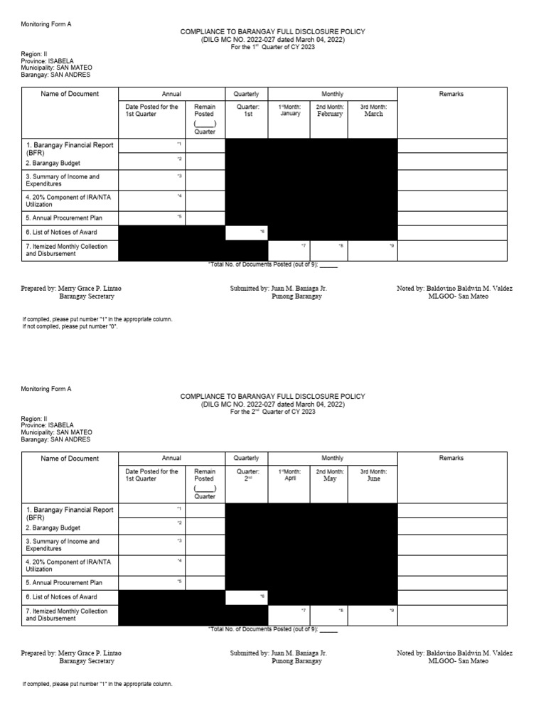 SGLGB - BFDP Moni Form A-Page 2of73 | PDF | Government