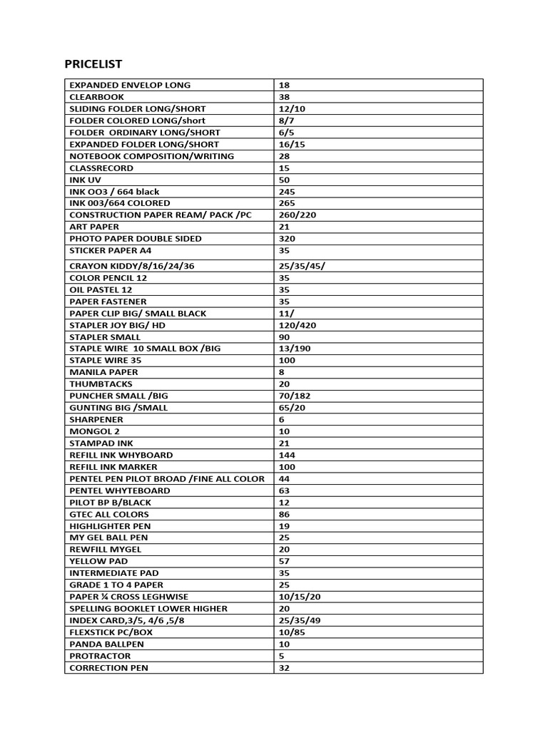 PRICELIST | Download Free PDF | Conservation And Restoration Materials | Writing Implements
