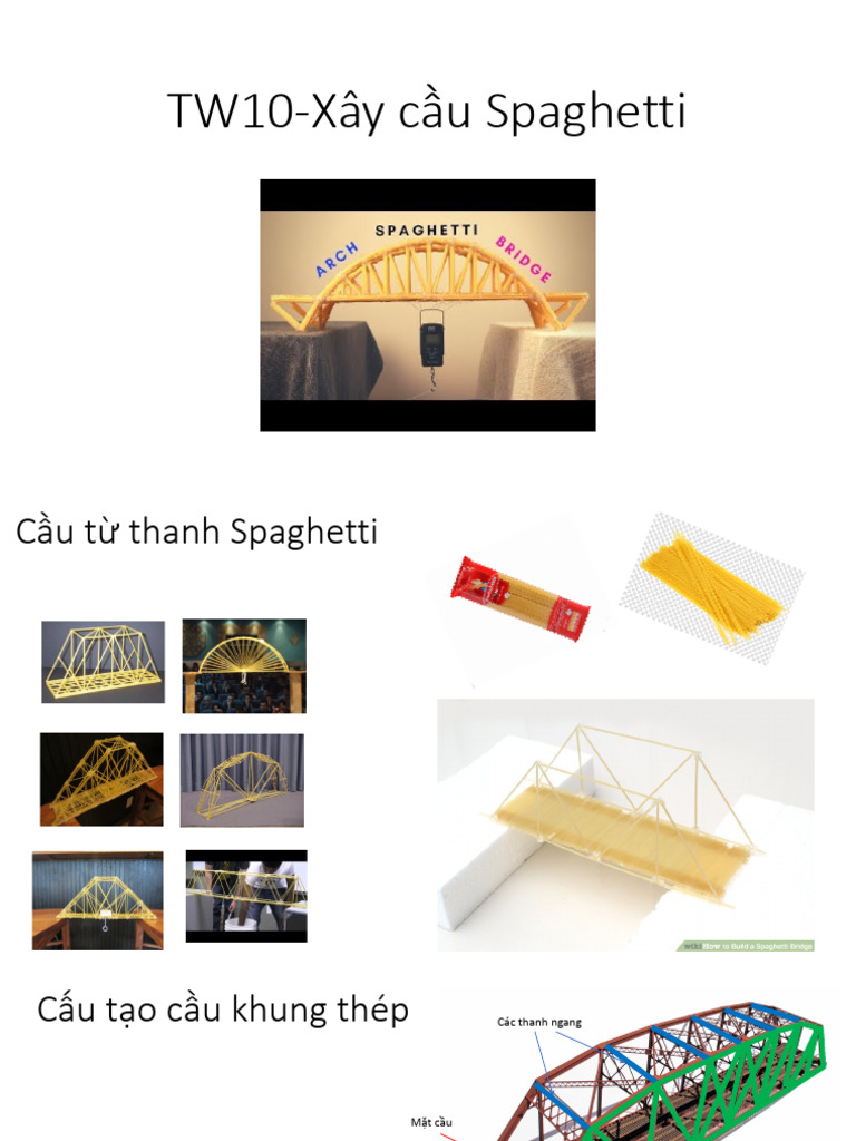 TW10 Spaghetti | PDF