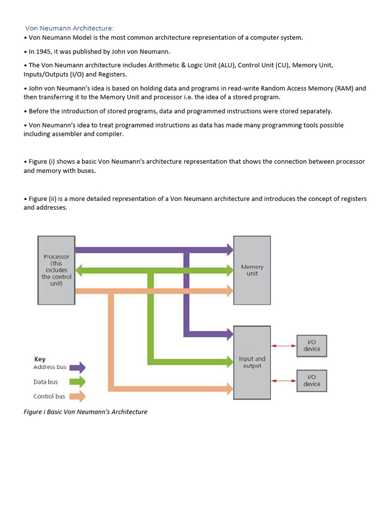 Computer Architecture And The Fetch Execute Cycle Pdf Central Processing Unit Computer