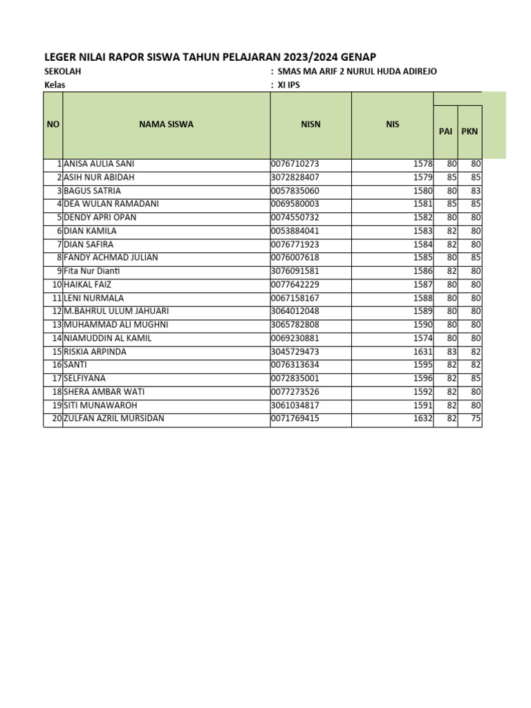 Leger 20232 Xi Ips | PDF