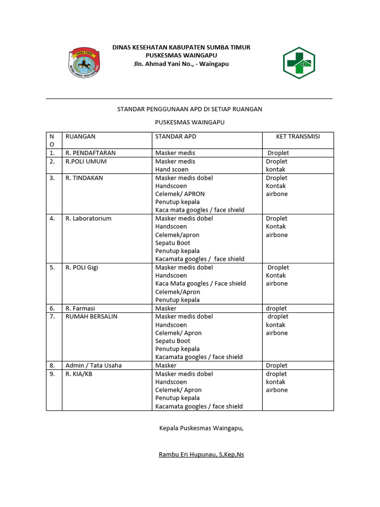 Standar Penggunaan Apd Di Setiap Ruangan | PDF