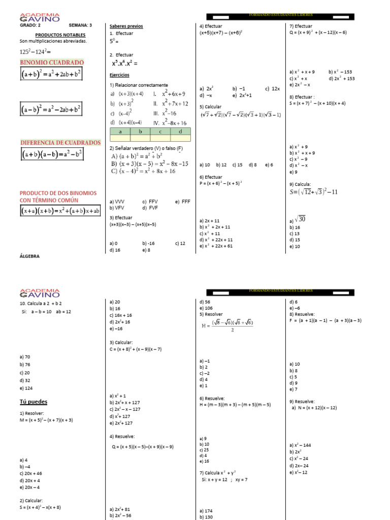 Alg2-T3-Productos Notables | PDF | Métodos y materiales de enseñanza