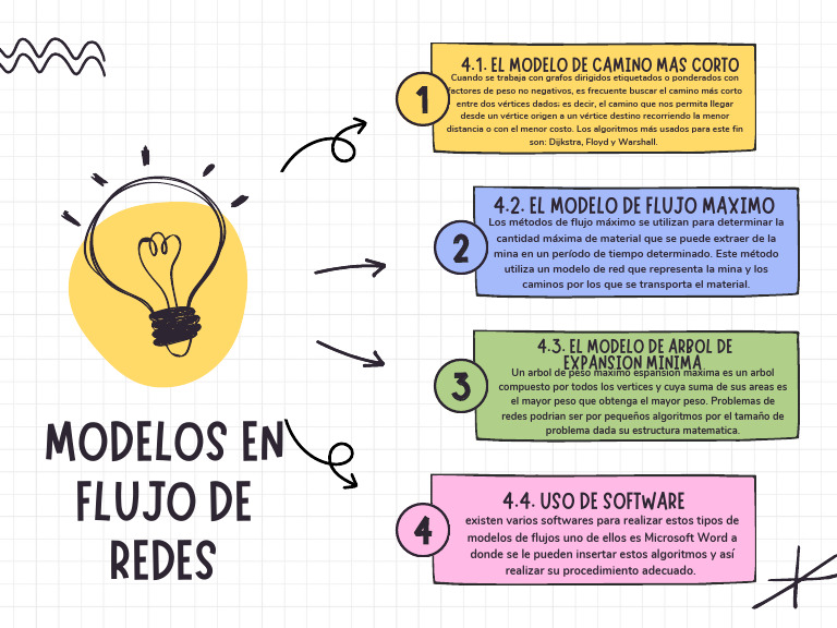 Modelos en Flujos de Redes | PDF