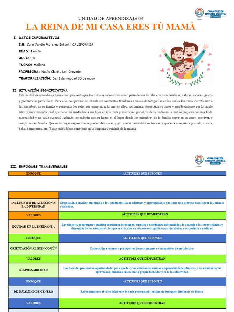 Unidad de Aprendizaje: La Familia en el Aula | PDF | Las emociones ...