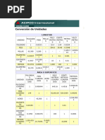 Tabla Conversion Unidades | PDF | Pascal (Unidad) | Kilogramo