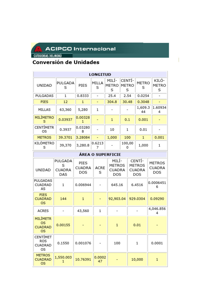 2 Conversión - de - Unidades | Descargar gratis PDF | Pascal (Unidad) | Libra (masa)