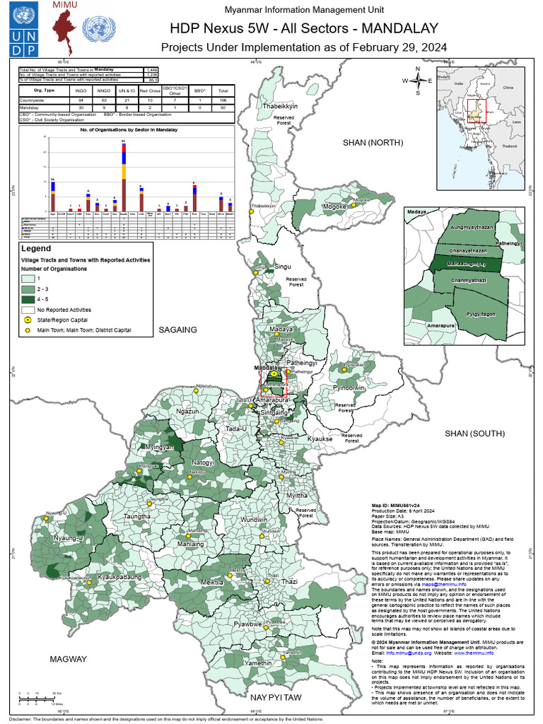 5W Map Mandalay VT All Sectors MIMU861v24 08apr2024 A3 0 | PDF