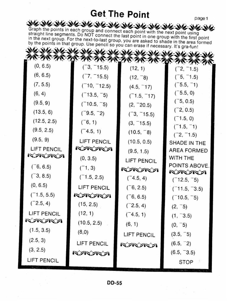 Get The Point-Bowser - (DD-55-56) Graph | PDF