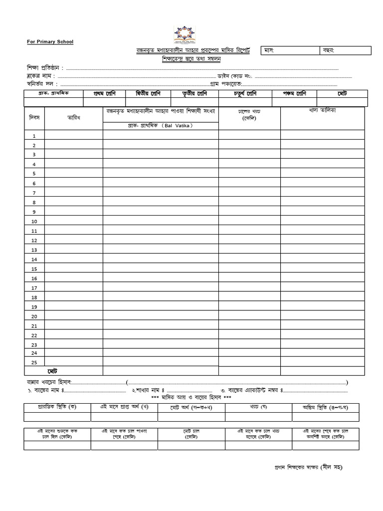 Primary School MDM Bill Format | PDF