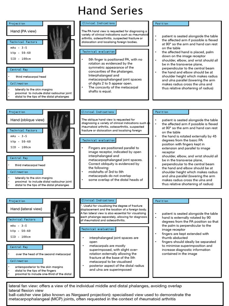 Rad CS | PDF | Elbow | Hand
