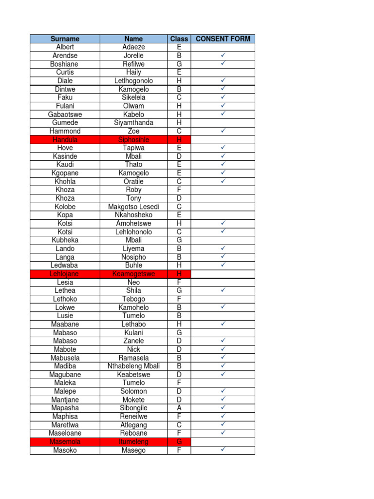 SPIRIT - Forms | PDF