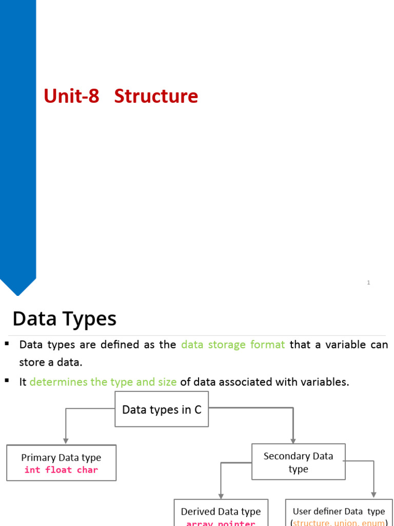DSA With C Structure | PDF | Pointer (Computer Programming) | Data Type