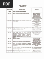 Ontario Waste Classes PDF | PDF | Petroleum | Materials