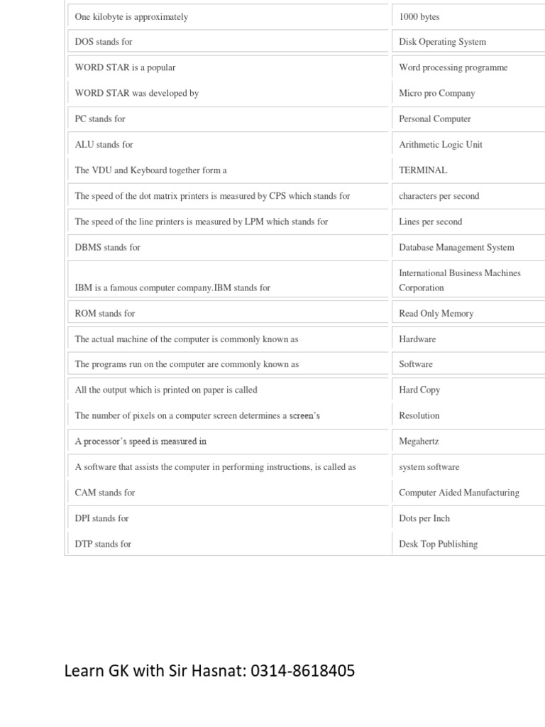 Basic Knowledge of Compter | Download Free PDF | Computer Memory | Read Only Memory