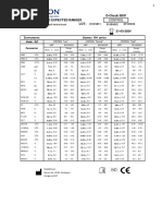 Mindray CBC-3D Hematology Control Values | PDF