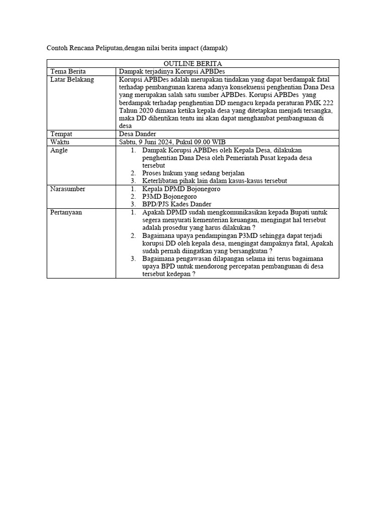 Contoh Rencana Peliputan | PDF