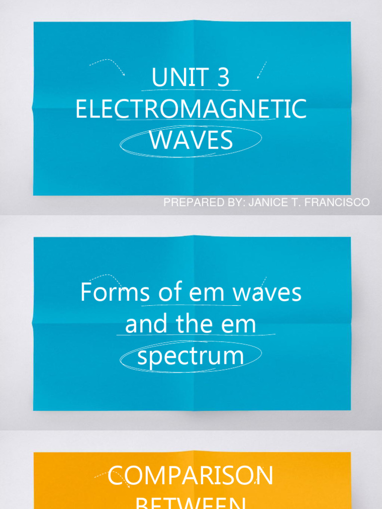 Unit 3 Electromagnetic Waves | PDF | Electromagnetic Radiation | Waves