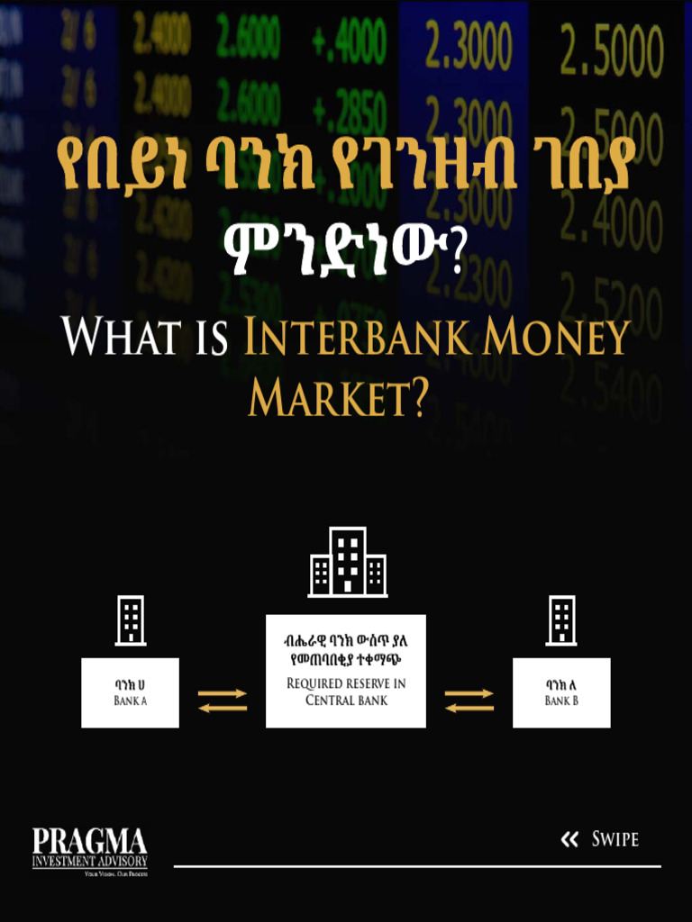 Interbank Money Market - Pragma | PDF