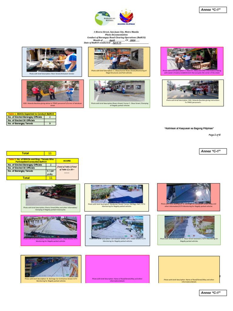 Annex C 1 - Photo Documentation - Barangay BaRCO Monthly Monitoring ...