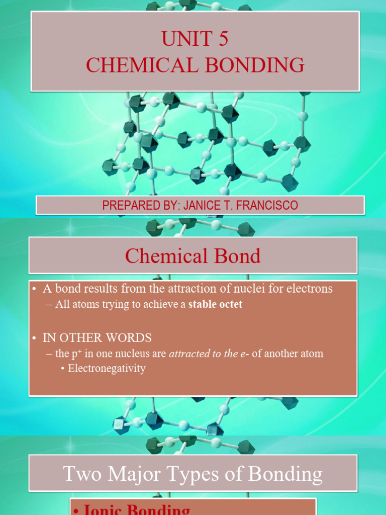 UNIT 5 Chemical Bond | Download Free PDF | Chemical Bond | Ionic Bonding